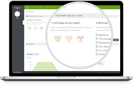 Are Your Employees Happy? Here Are 10 Feedback Tools to Help You Find ...